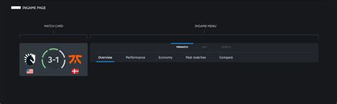 CS GO Stats Tracker Behance