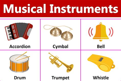 Names Of The Musical Instruments With Images