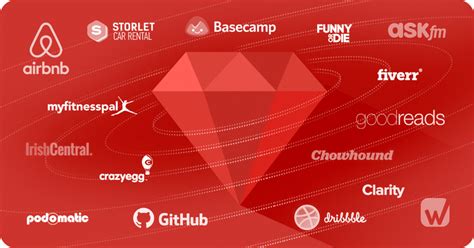why ruby on rails