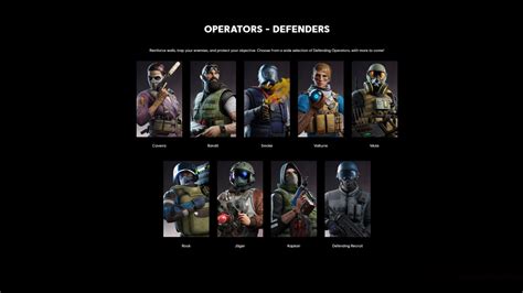 Rainbow Six Mobile Operator Tier List All 16 R6 Characters Ranked