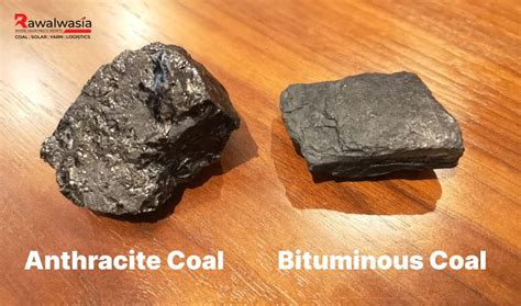 Anthracite And Bituminous Coal Bituminous Coal Coal Yarn