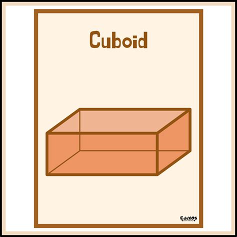 Colourful 3d Shapes Posters Geometry Classroom Decor Made By Teachers