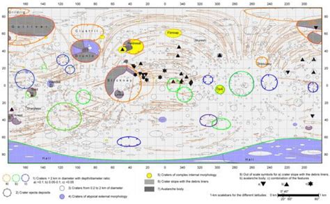 Composition And Basic Physical Properties Of The Phobos Surface A