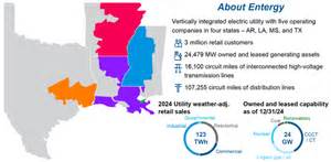 Entergy Upgrading To Buy As Meta Approval Reinforces Long Term Growth