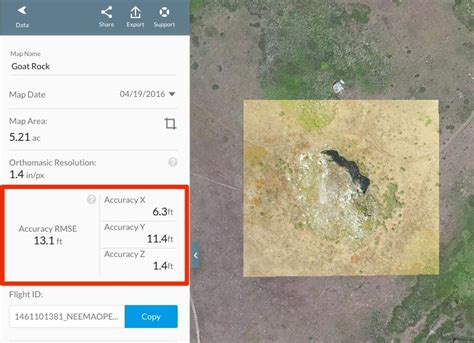 Accuracy In Drone Mapping What You Need To Know