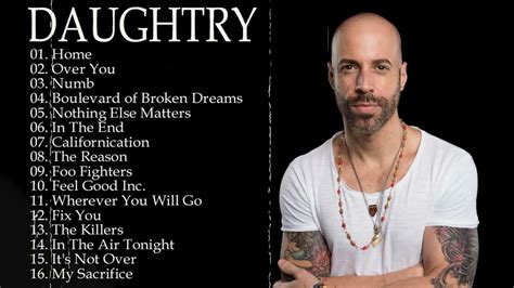 Daughtry Greatest Hits Full Album Best Songs Of Daughtry Playlist