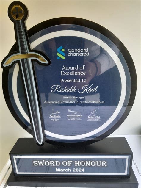 Bank Rishabh Kaul 18 Comments