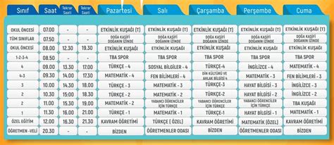 Trt Eba Tv 23 Mart 2021 Salı Ders Saatleri Eba Tv Ilkokul Ortaokul