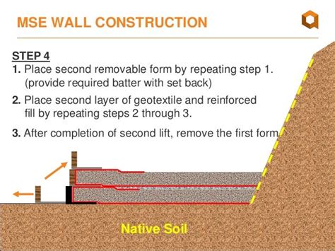 Mse Walls And Geosynthetics Design Basics Webinar April 2016