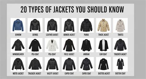 20 Different Types Of Jackets And How To Style Them