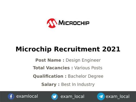 Microchip Recruitment 2021 Various Design Engineer I Jobs