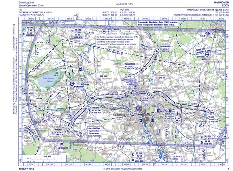 Foreflight Europe Data Overview
