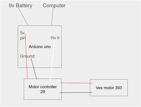 Vex Motor Code Need Help Programming Arduino Forum