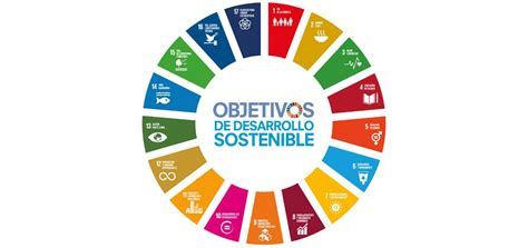 Ods 2030 El Reto De La Sostenibilidad Social E Igualdad De Género