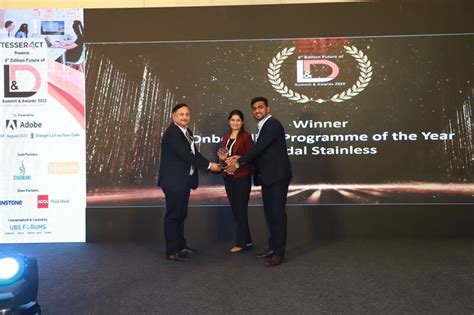 Ujjwal Kumar Singh Posted On Linkedin