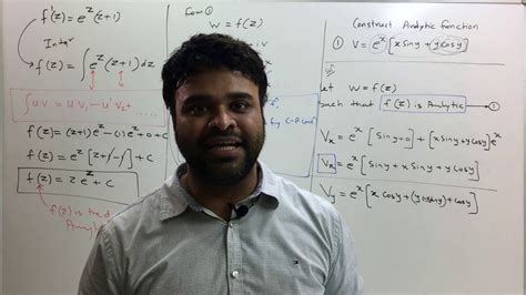 Milne Thomson Method Analytic Functions Complex Variables Youtube