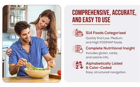Low Fodmap Diet Fodmap Chart Fridge Magnet Low Fodmap Food Cheat Sheet