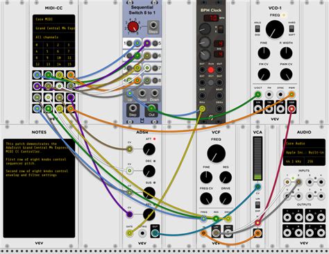Code Usb Midi In Circuitpython Grand Central Usb Midi Controller In