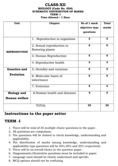 punjab news online term 1 2021 2022 syllabus and structure of question paper 10 2
