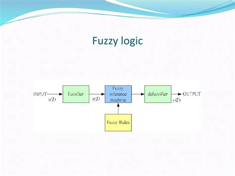 Wireless Sensor Network Wsn Pptx