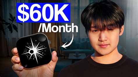 Irl Thumbnail Thumbnail Design Behance