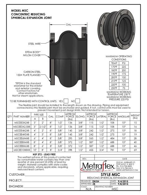 Fillable Online Metraflex Model Msc Concentric Reducing Sphere Metraflex Model Msc Concentric