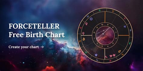 Forceteller Free Birth Chart