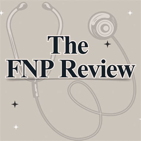 Asthma Severity Phases — Exact Criteria And When They Move Up Board