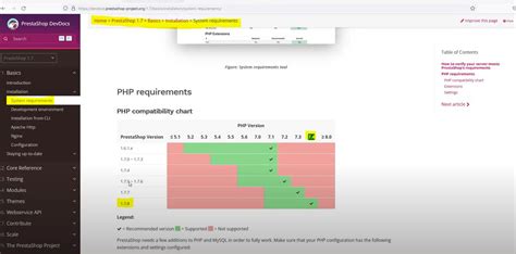 ¿cómo Instalar Y Configurar Tu Tienda Online En Prestashop