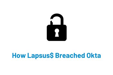 How Lapsus Breached Okta And What Organizations Should Learn Kobena Joses