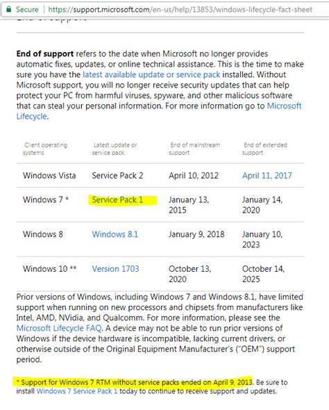 Unknown Publisher When Installing Adobe Flash Pl Adobe Community 9044987