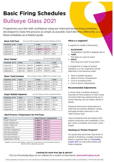 Kiln Schedules For Fusing Glass Artists Free To Download