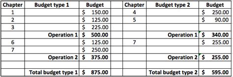 Crystal Reports Two Tables Side By Side From One Query Bex Stack Overflow