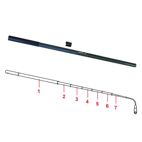 Replacement Tc 7 Pole Sections Lance Lab Ltd