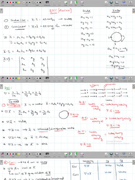 Emf Notes For Quick Revision Pdf