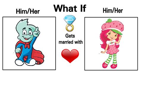 Pajama Sam And Strawberry Shortcake Getting Marrie By
