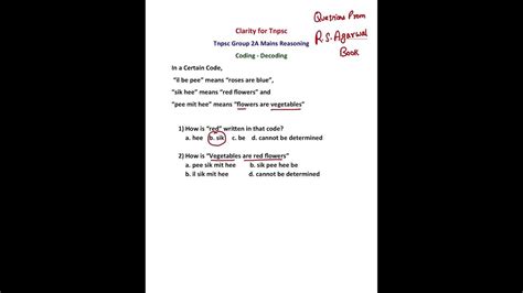 Codingdecoding Tnpscgroup2a Mains Reasoning Youtube