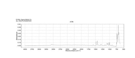 Cis 12 Bisdiphenylphosphinoethylene983 80 2ir