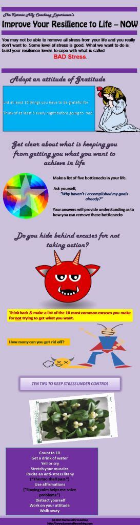 How Competency Gap Impacts Your Career