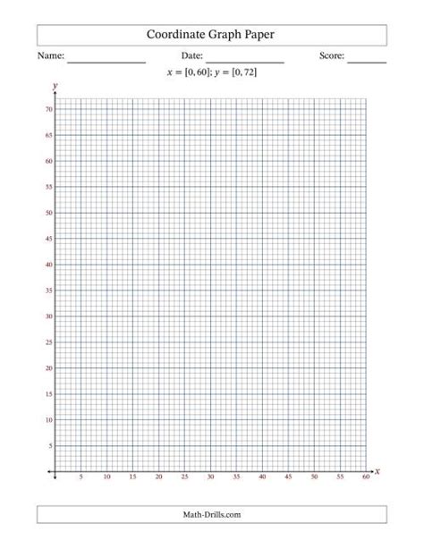 Coordinate Graph Paper 20 X 20