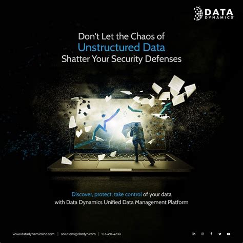 Data Dynamics On Linkedin Data Datasecurity Cybersecurity 13 Comments
