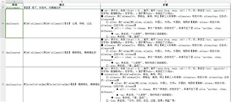 Python解析mdx词典数据并保存到excelmdx转excel Csdn博客 Python解析mdx词典数据并保存到excelmdx转excel Csdn博客