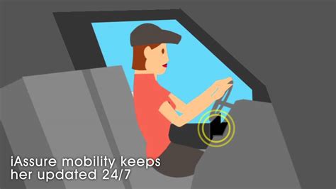 Iassure Module Youtube