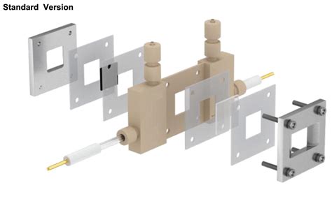 Split Electrochemical Flow Cell With Three Electrode Configuration For Mti Online Store