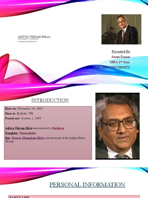 Aditya Vikram Birla Pdf