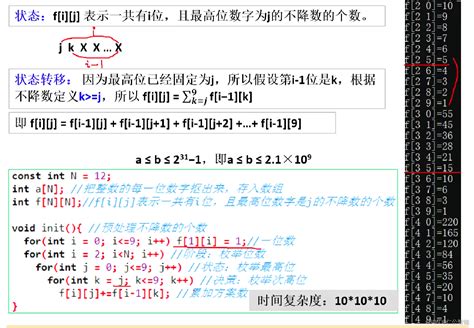 动态规划(算法竞赛、蓝桥杯) 数位dp数字游戏c 数位dp数字游戏 Csdn博客 动态规划(算法竞赛、蓝桥杯) 数位dp数字游戏c 数位dp数字游戏 Csdn博客