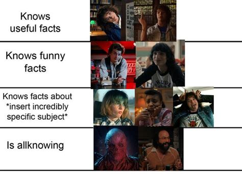 Stranger Things Alignment Chart Stranger Things Funny Stranger