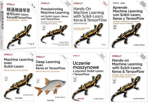 Aurélien Géron On Linkedin Woo Hoo Heres The Full List Of