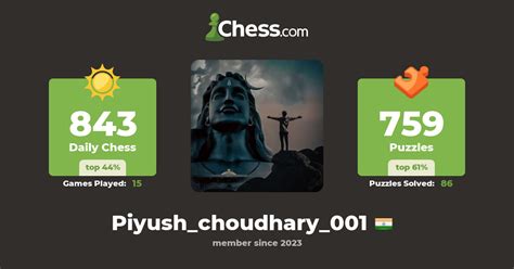 Piyush Choudhary Piyushchoudhary001 Chess Profile