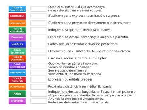 Els Determinants Match Up